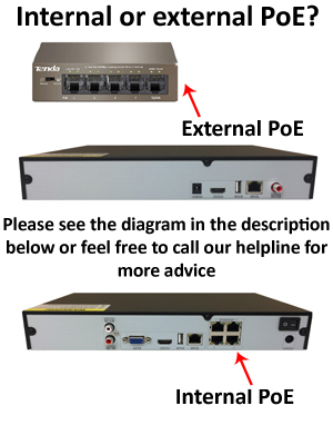 IP Analytic 4K 2.8mm Fixed Ball Dome 4 Camera External PoE System | Cctv